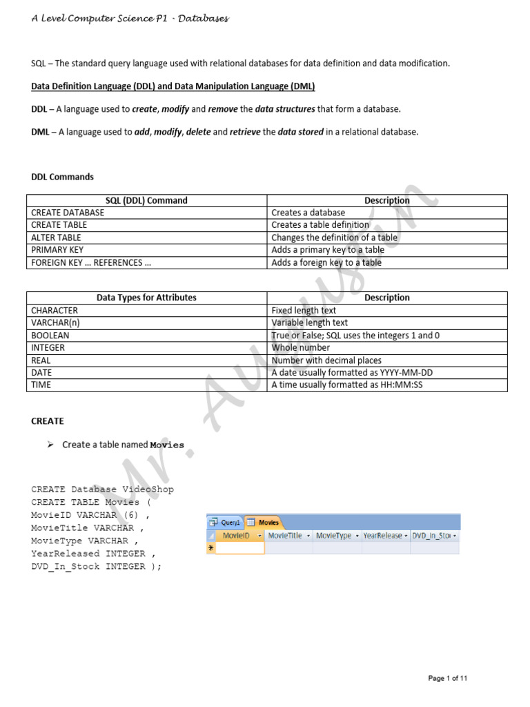 SQL Commands for Data Management | PDF | Sql | Computer Programming