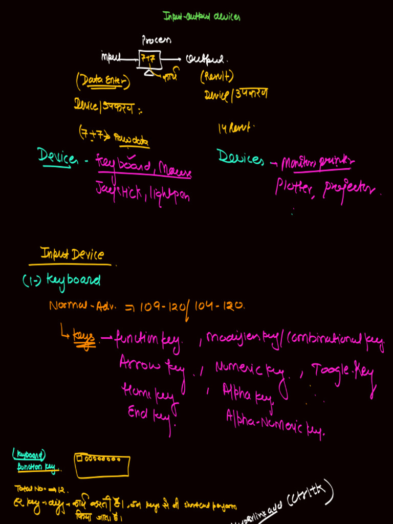 4.input Output Devices | PDF