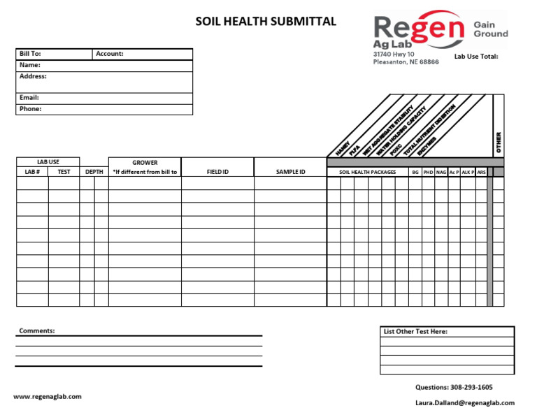 Soil Health Testing Submission Form | PDF