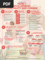 Family Development Theory | PDF | Family | Adolescence