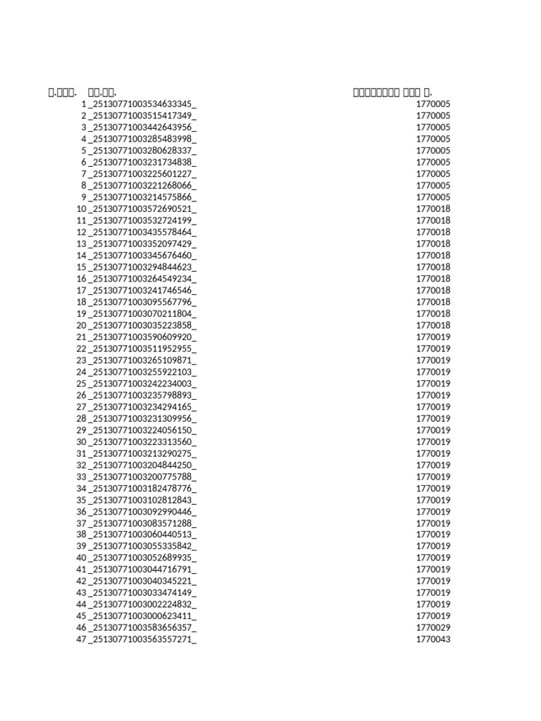 E Anugya Document Overview | PDF