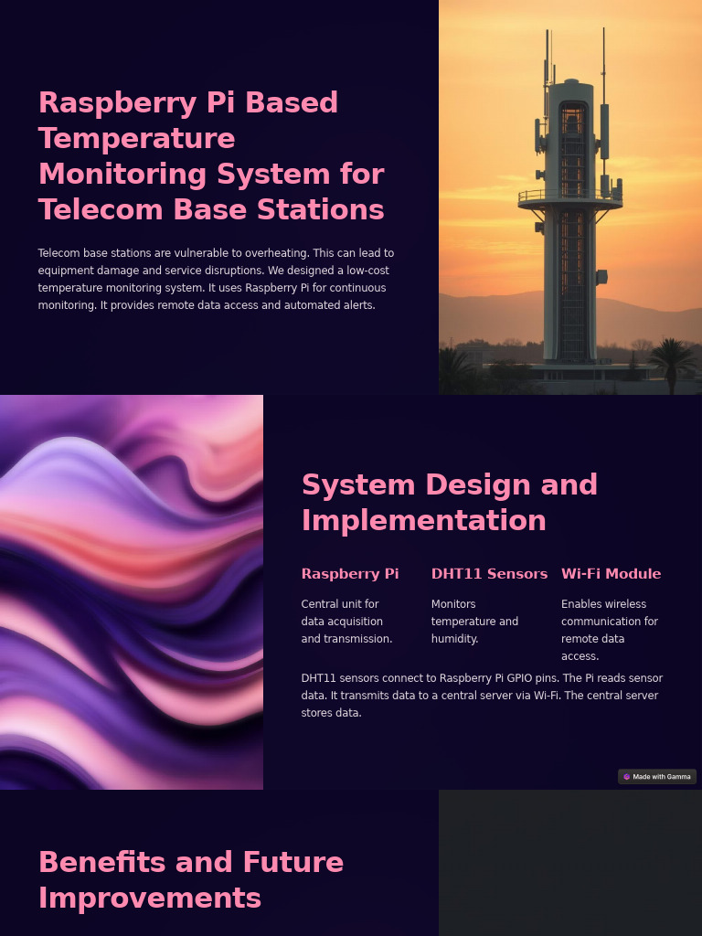 Raspberry Pi Based Temperature Monitoring System For Telecom Base