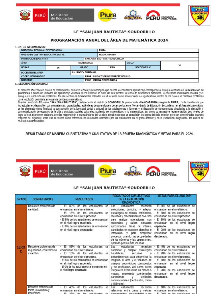 programacion anual 1ro | PDF | Geometría | Ecuaciones