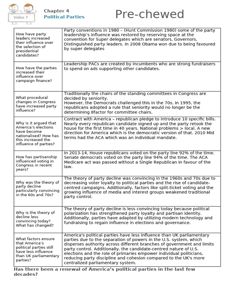 Influence of Political Parties in America | PDF | United States ...