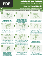 Hand Washing Procedures Guide | PDF | Hand Washing | Hand