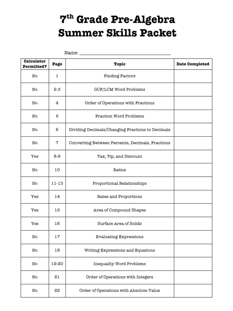 7th Grade Pre-Algebra Summer Skills Packet | PDF | Waiting Staff | Prices