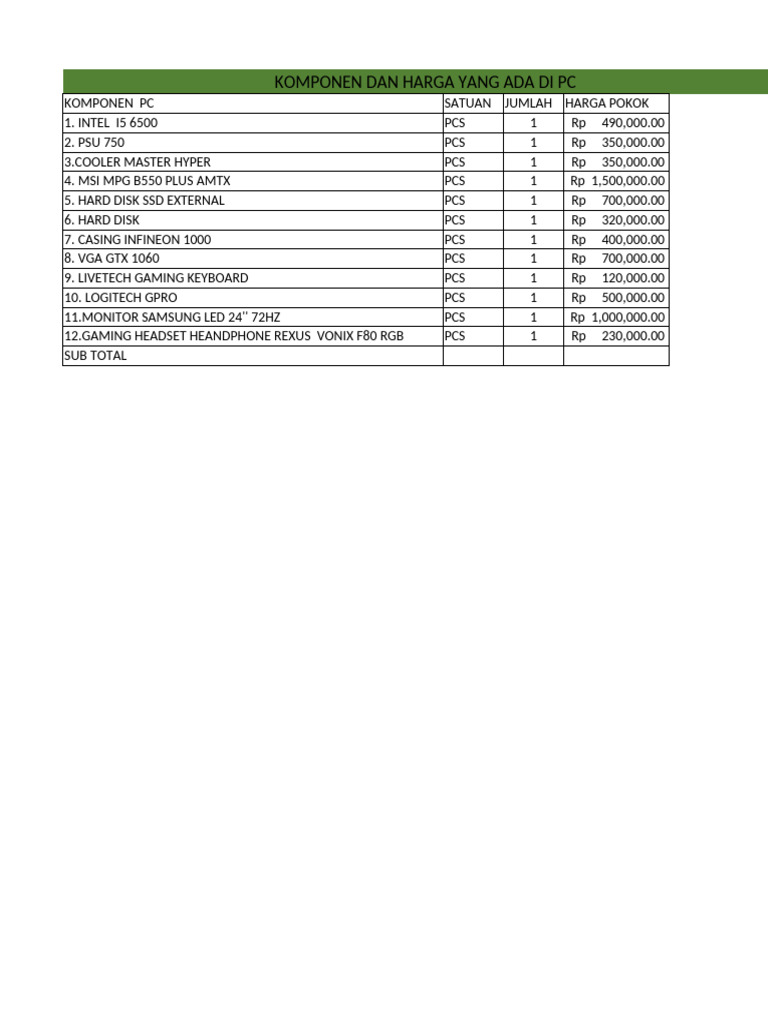 Laporan Keuangan Pengeluaran Perakitan PC | PDF