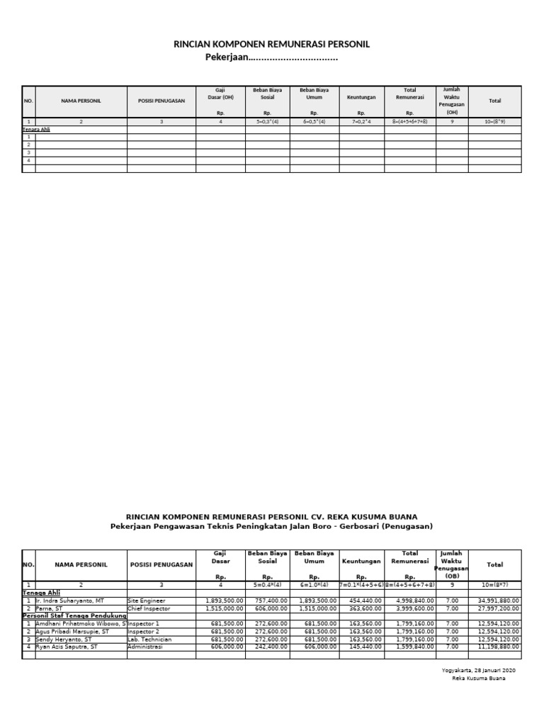 Rincian Remunerasi | PDF