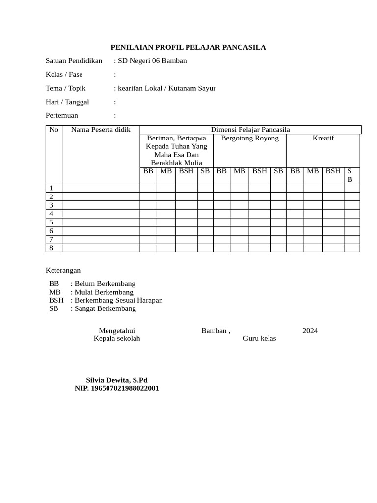 Format Penilaian p5 | PDF