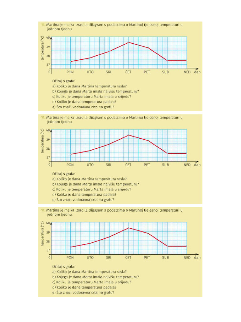 Zadaci Iz Života - Linearni Tok | PDF