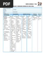 SESIÓN DE APRENDIZAJE #Comparamos y Ordenamos Números | PDF | Evaluación | Aprendizaje