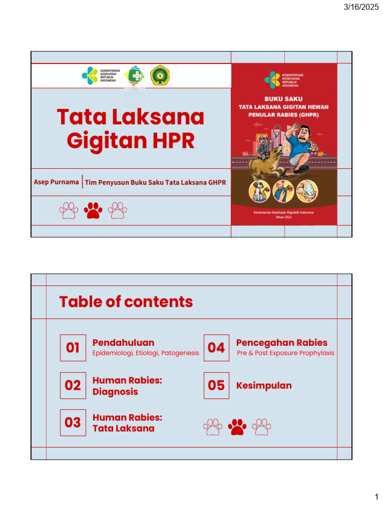 Tata Laksana GHPR 2025 SHARE | PDF