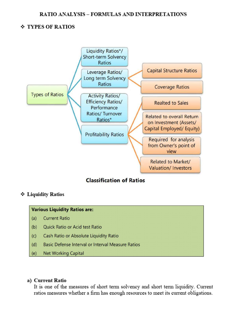 Ratio Analysis: Key Formulas & Insights | PDF