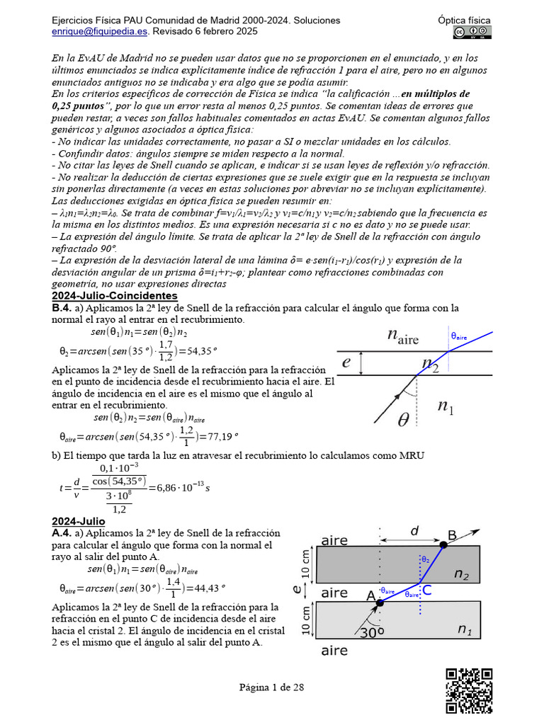 F5.1 PAU LuzOpticaFisica Soluc | PDF | Refracción | Óptica