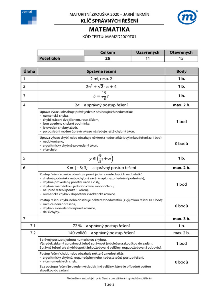 MA Jaro 2020 Klic | PDF