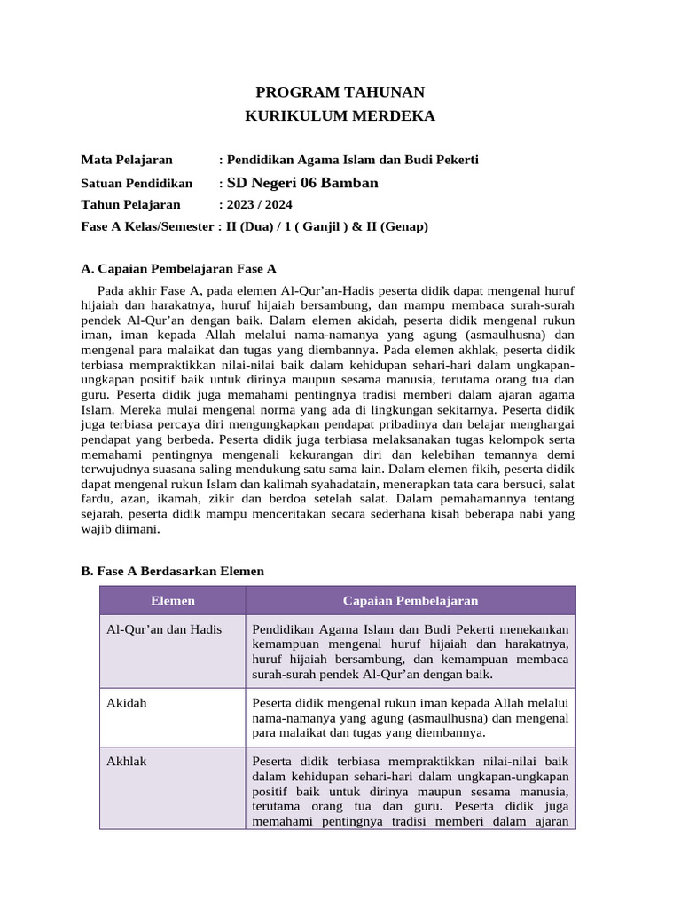 Program Tahunan PAI SD 2023/2024 | PDF
