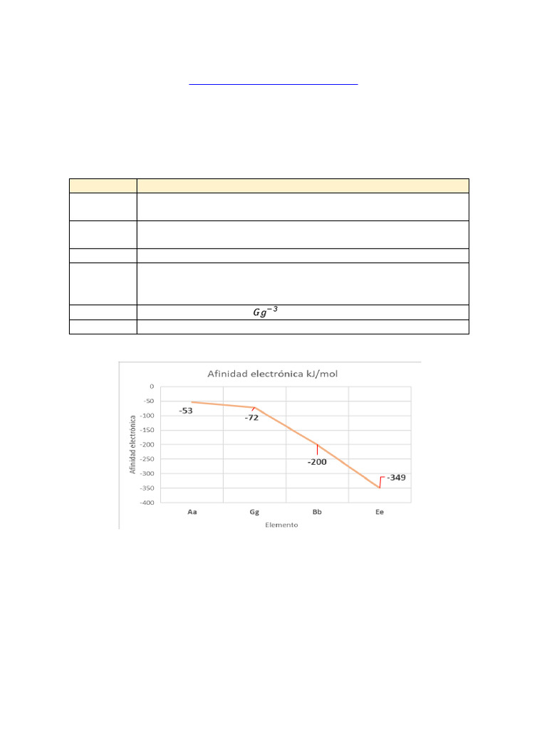 Ejercicio Complementario | PDF