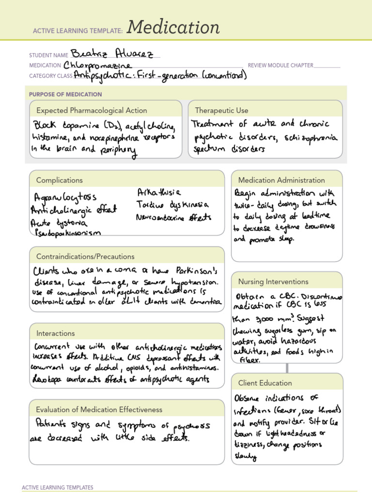 Medication - ATI Remediation Template | PDF