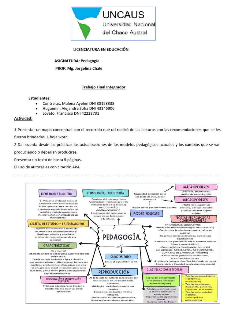 Tif Pedagogia | PDF | Pedagogía | Plan de estudios