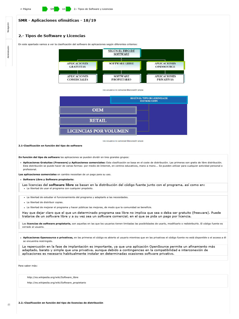 SMR - AO - 18 - 19 - 2. - Tipos de Software y Licencias | PDF | Software libre | Procesador de ...