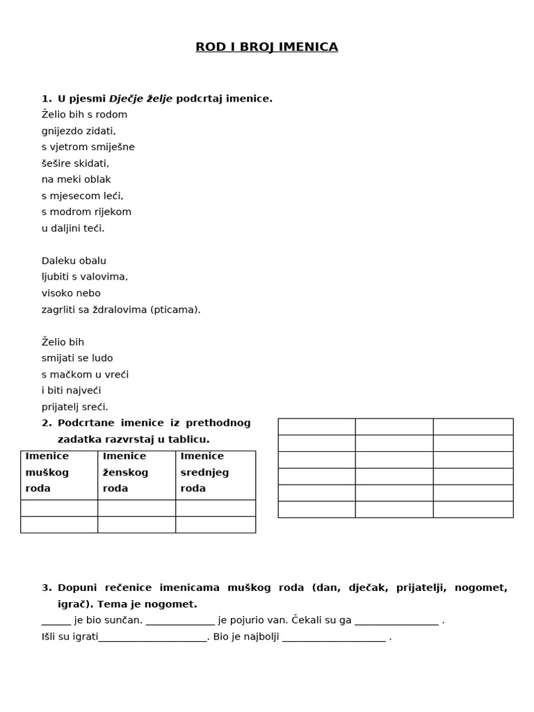 Listic Rodimenica 247 | PDF