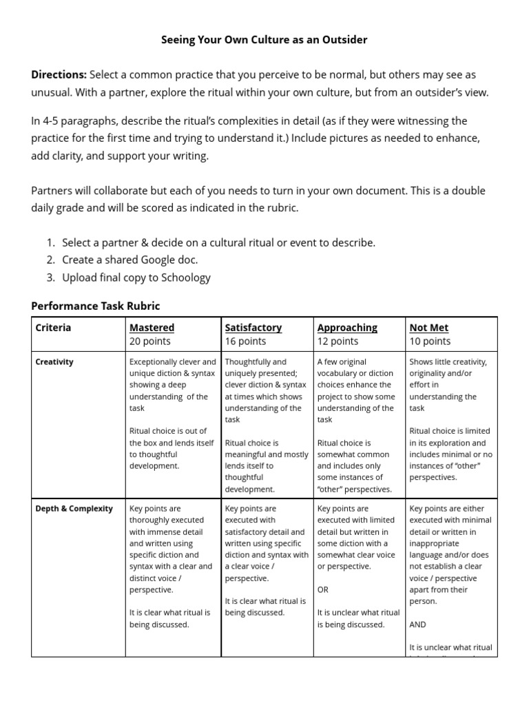 Outsider's View on Cultural Rituals | PDF | Essays