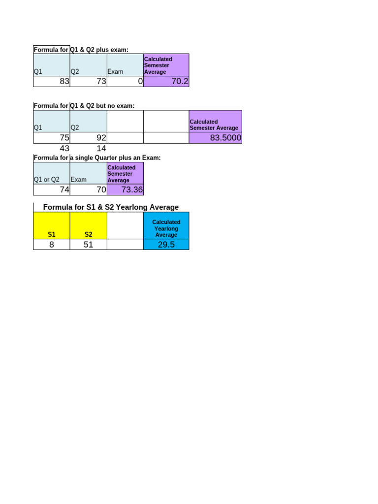 Sem+Avg+Calculator+UPDATED+Dec+2024 | PDF