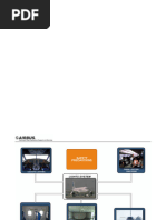 A319/A320/A321 Doors System Schematic's | PDF | Door