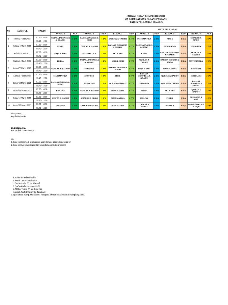 Jadwal Ujian Kompre Kls 12 2024-2025 | PDF