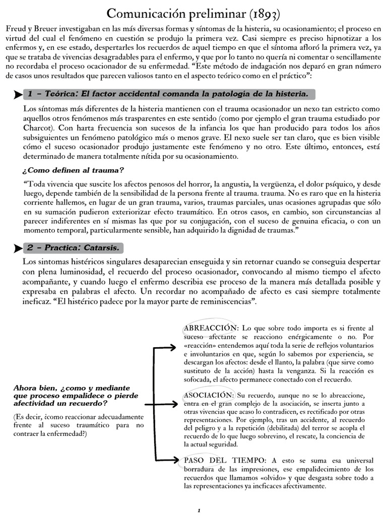 Unidad 1 | PDF | Trauma psicólogico | Hipnosis
