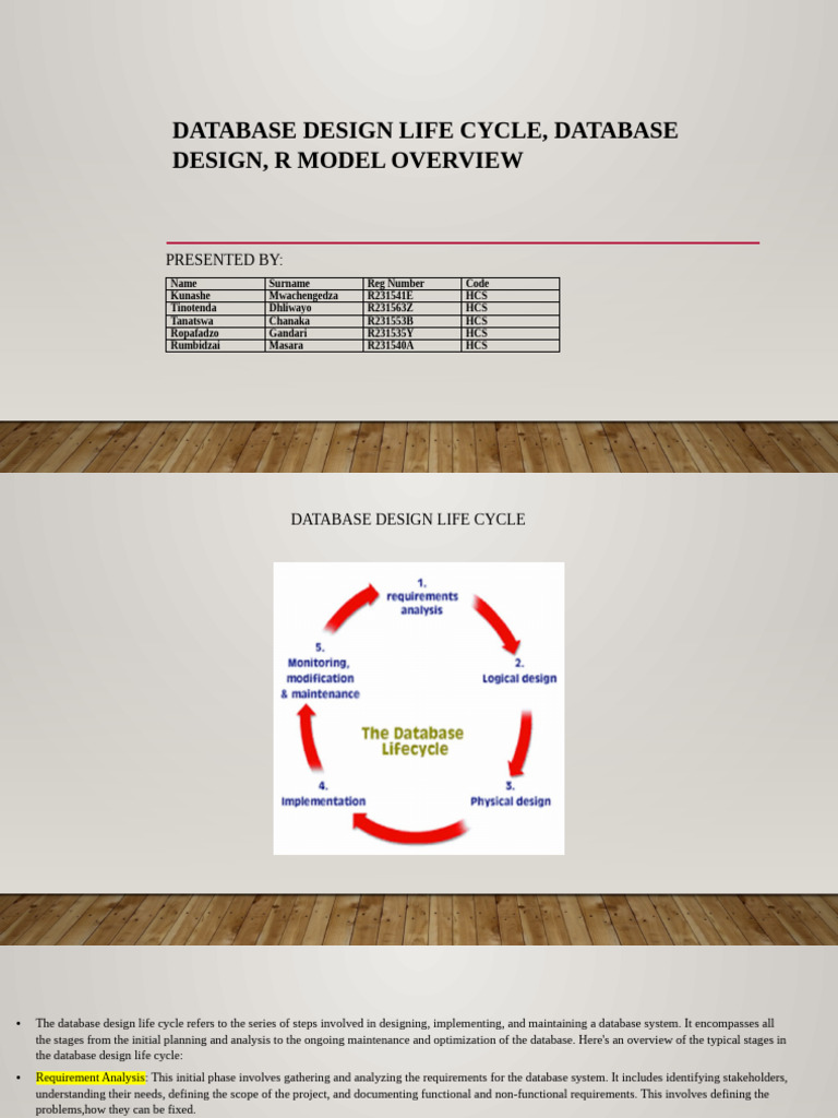 Database Design Life Cycle Explained | PDF | Databases | Relational Model