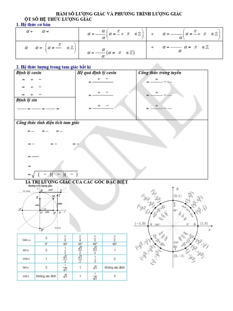 Cong Thuc Luong Giac | PDF