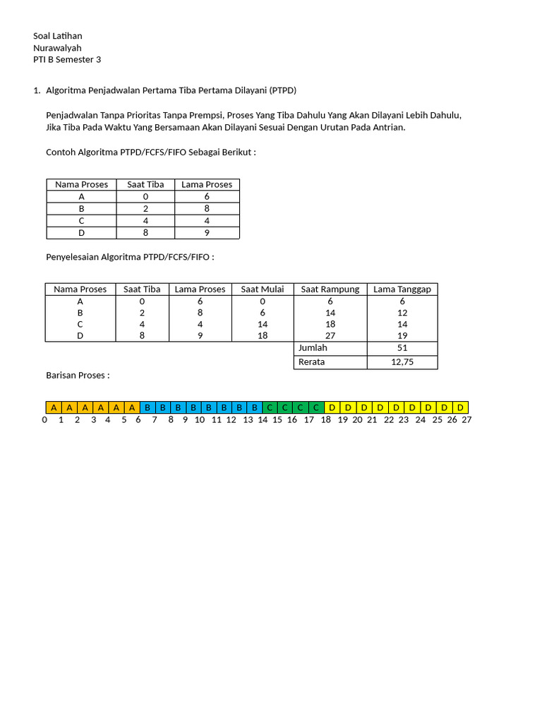 Latihan Soal LOI & UTU | PDF