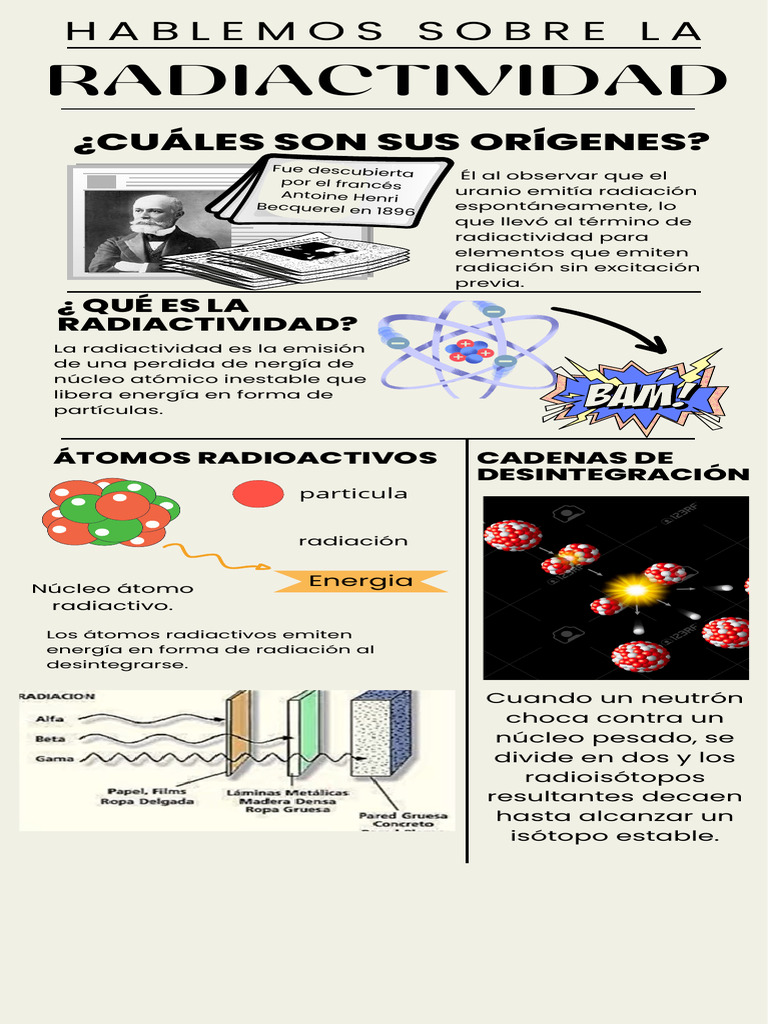 Infografía de periódico moderno ordenado colorido-1 | PDF