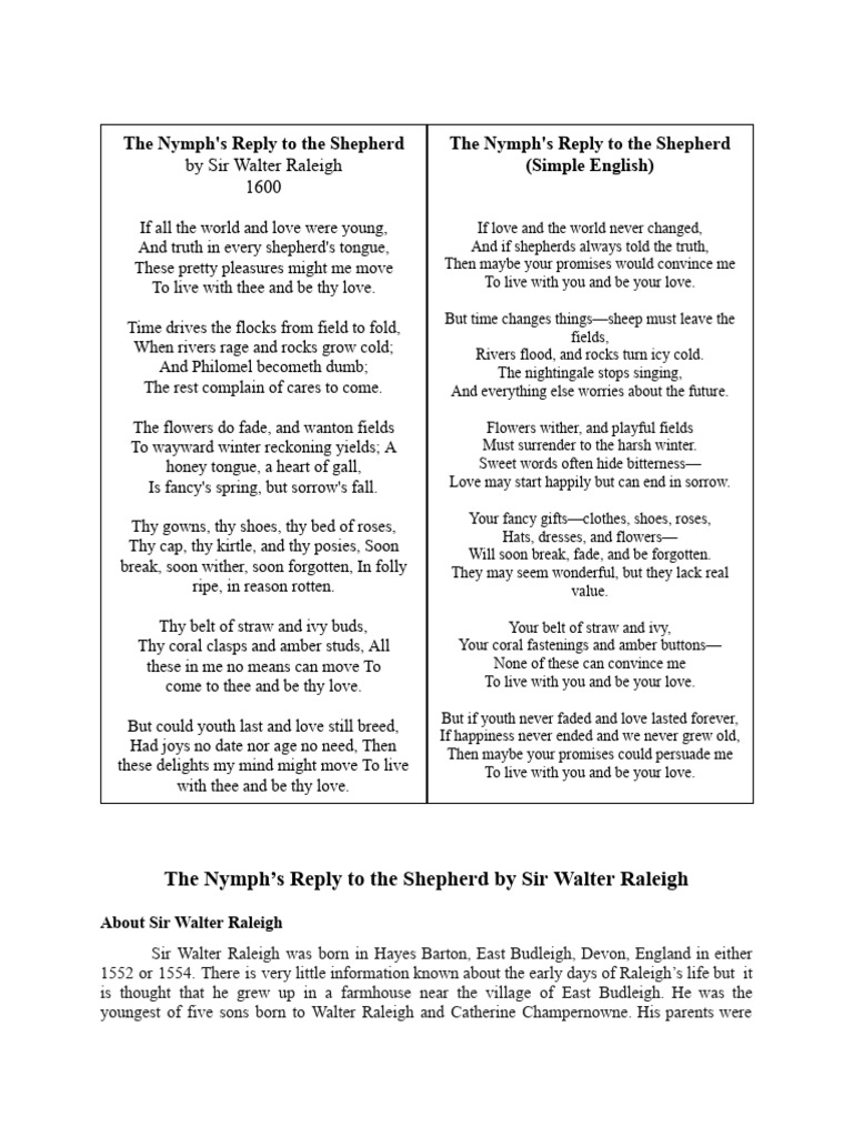 The Nymph's Reply To The Shepherd by Sir Walter Raleigh | PDF | Poems ...