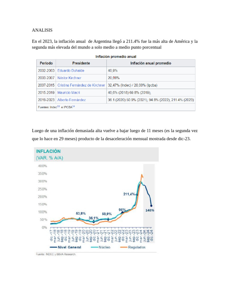 Inflacion Baja en Argentina | PDF