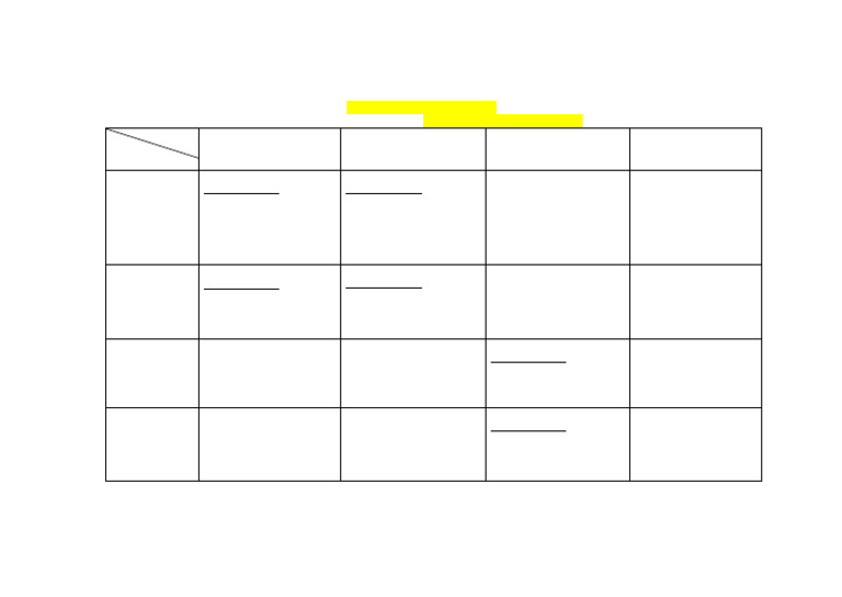 2nd Sem- Routine-Prac-2025 | PDF
