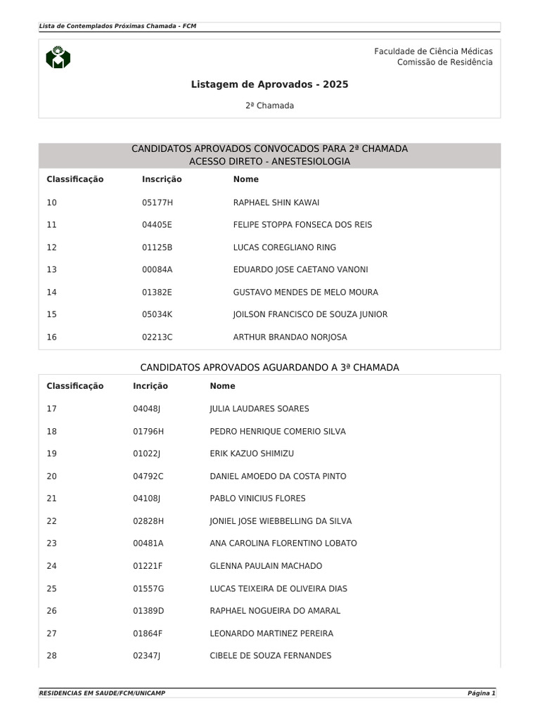 2 Chamada Unicamp Res Medica 2025 | PDF | Sistema de saúde | Remédio