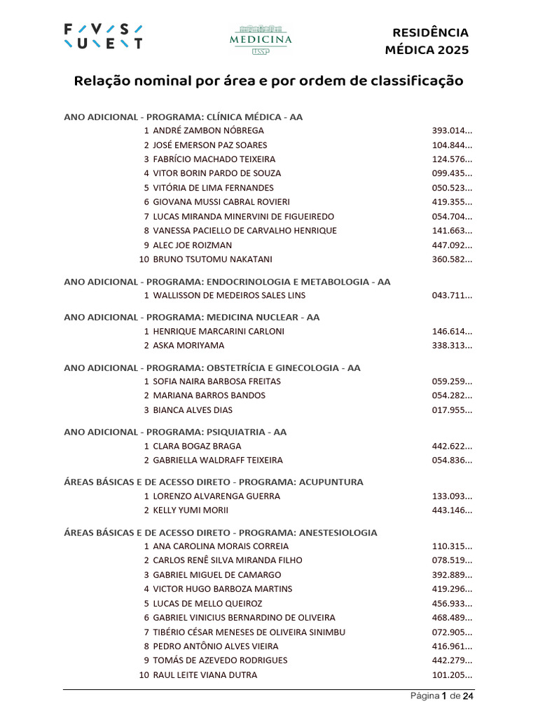 Lista Usp 2025 Residencia Medica | PDF | Sistema de saúde | Especialidades médicas