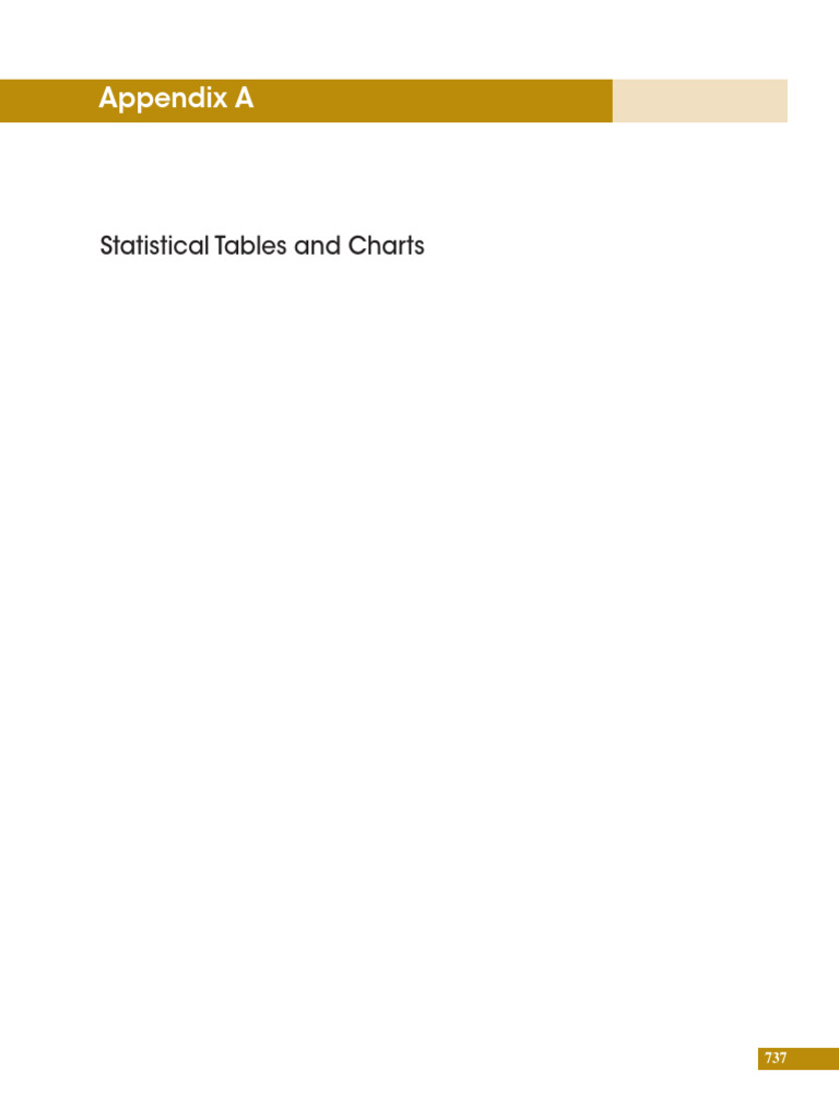 All Tables | PDF | Probability Distribution | Mathematical And Quantitative Methods (Economics)