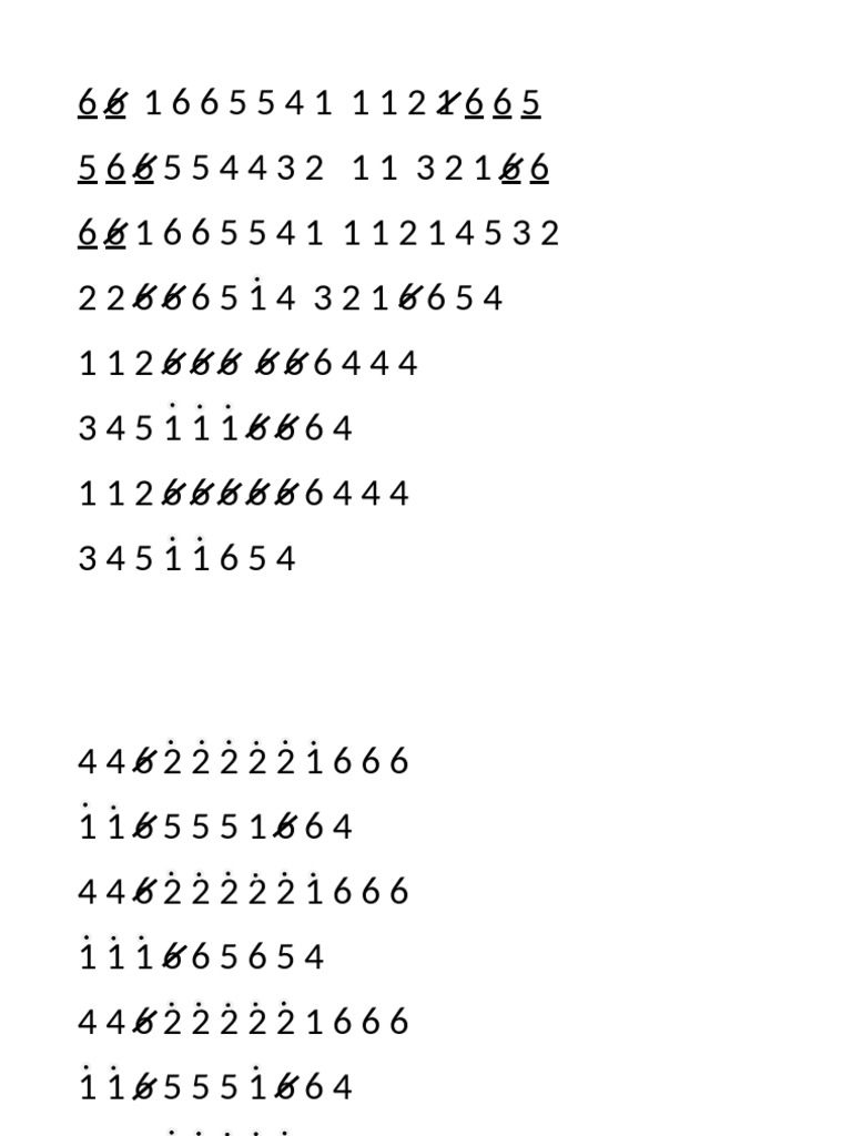 Not Angka Indonesia Raya | PDF