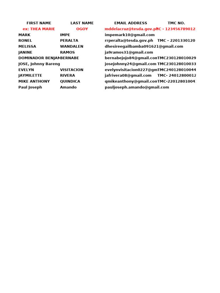 Lms Admin Participants Credentials Fels 2025 1 | PDF