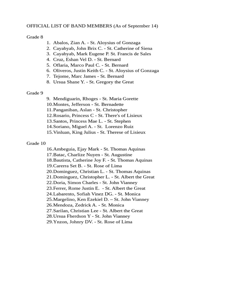 Official List of Band Members | PDF