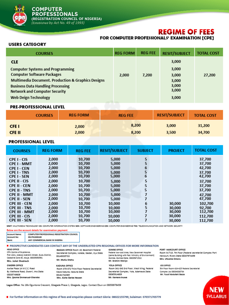Regime of Fee 2024 | PDF | Computing | Communication Design