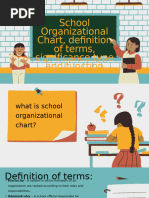 School Organizational Chart Explained With Examples - EdrawMax Online ...