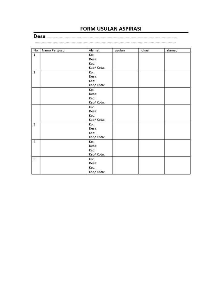 Form Usulan Aspirasi | PDF