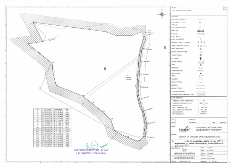 2414mamidala Kunta (Mamidi Kunta) - FTL | PDF