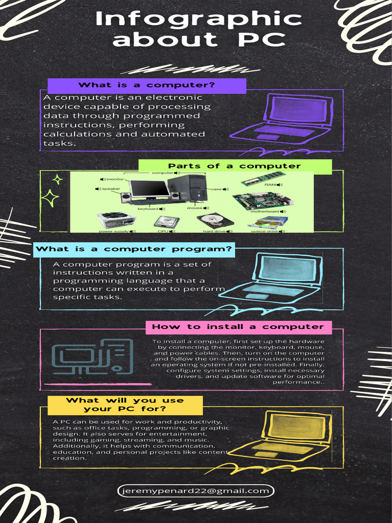 Comprehensive Guide to Computers and Software | PDF