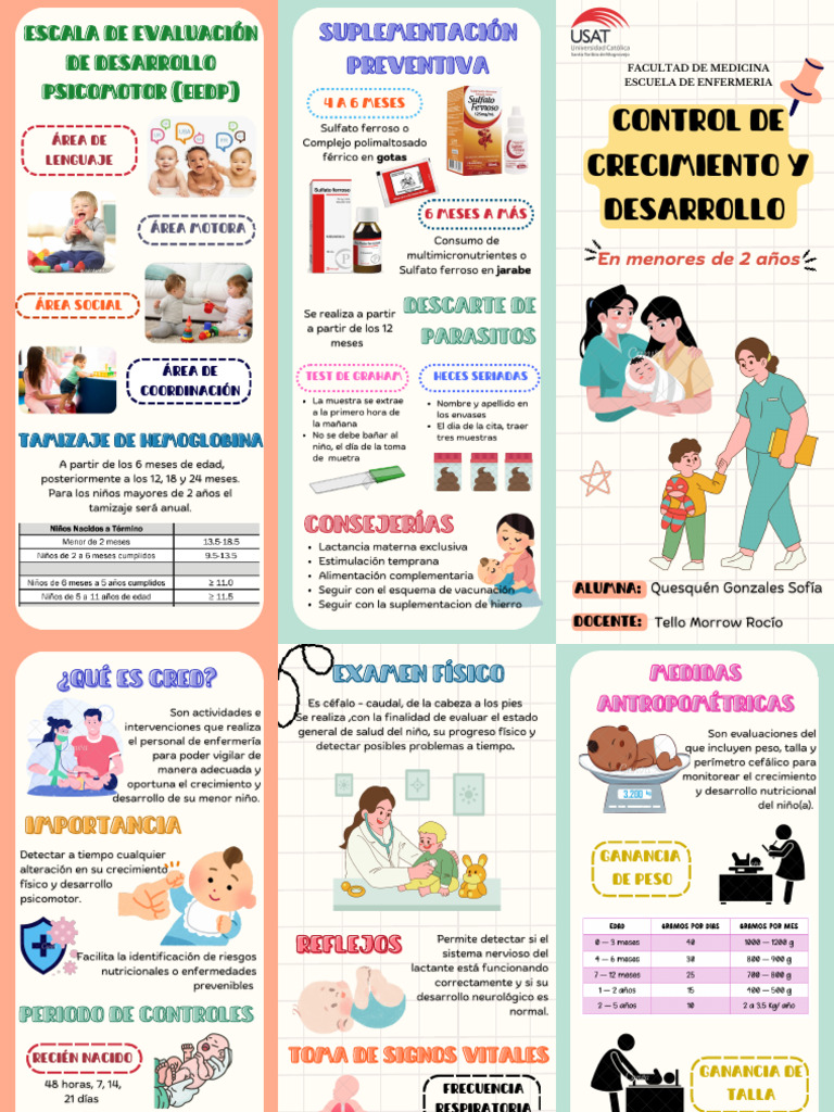 Triptico de Cred | PDF