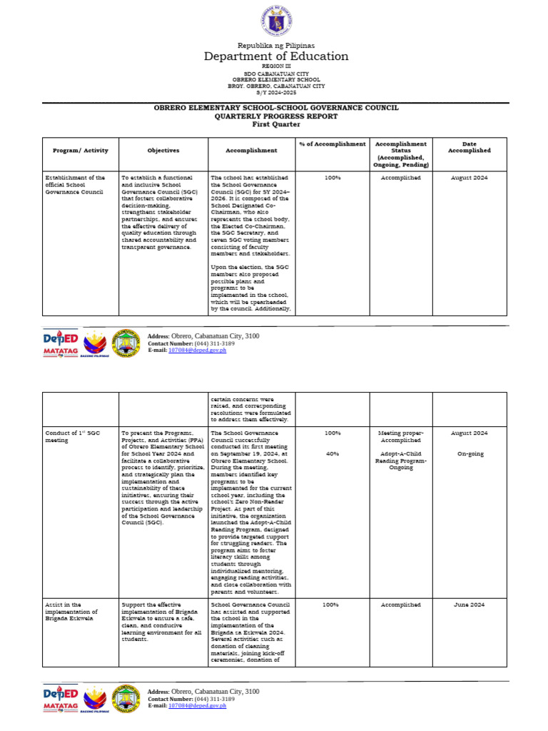 SGC-Quarterly-Progress-Report-1st Quarter | PDF | Governance | Learning